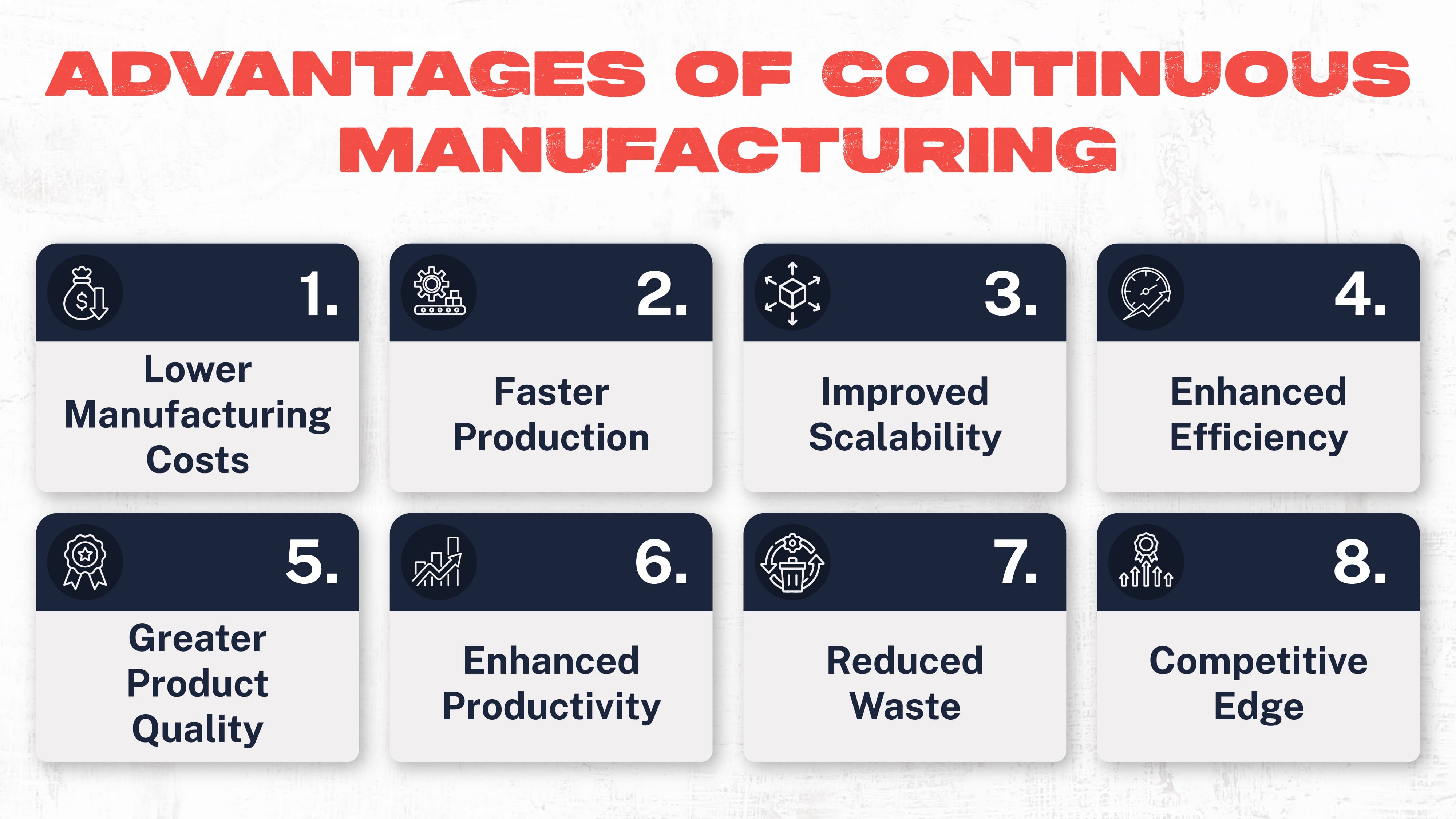 Continuous Manufacturing: Streamlining Production for A Competitive Edge